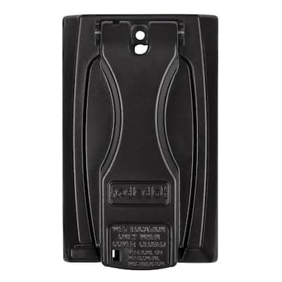 Red Dot - The Home Depot