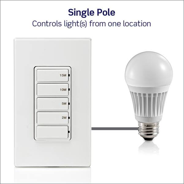 Leviton Decora 15 Amp 15-Minute Indoor In-Wall Timer Switch, 1/2 HP/9 ...