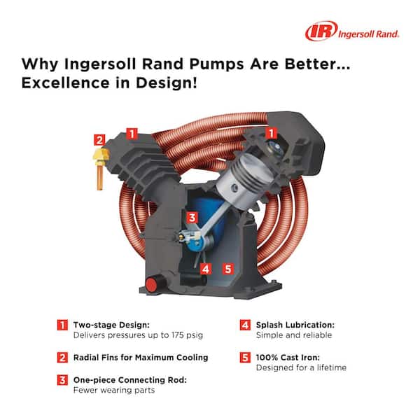Ingersoll Rand Type 30 Reciprocating 120 Gal. 10 HP Electric Ingersoll Rand Type 30 Reciprocating 120 Gal. 10 HP Electric