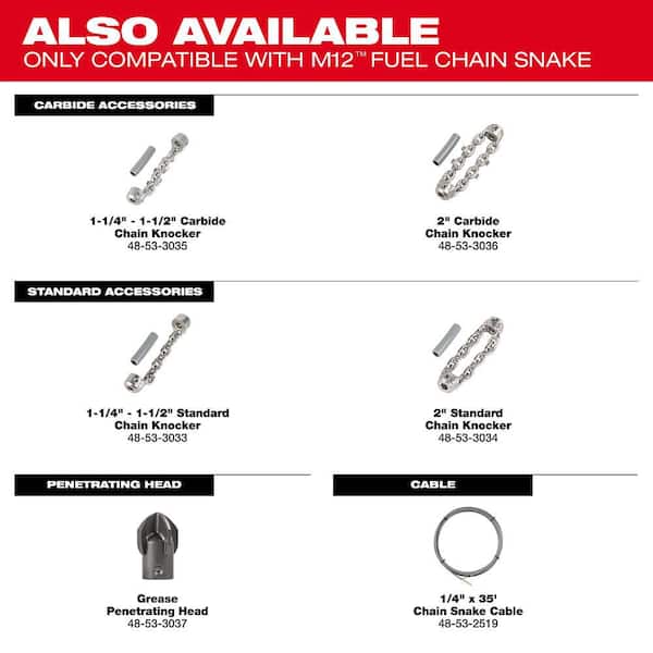 Milwaukee M12 FUEL High Speed Chain Snake for 1-1/4 in.-2 in. Pipes ...