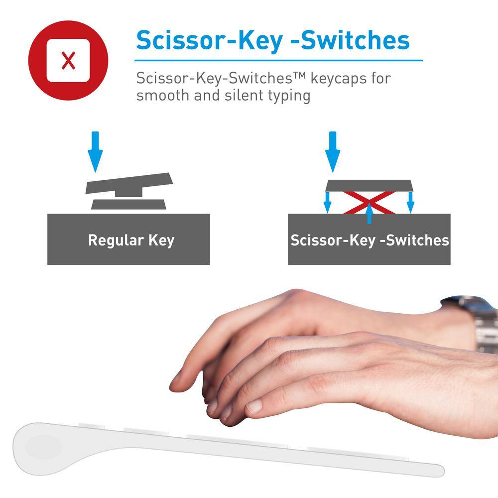 Utra-Slim Quick Switch Bluetooth Full Keyboard to | Ubuy Nepal