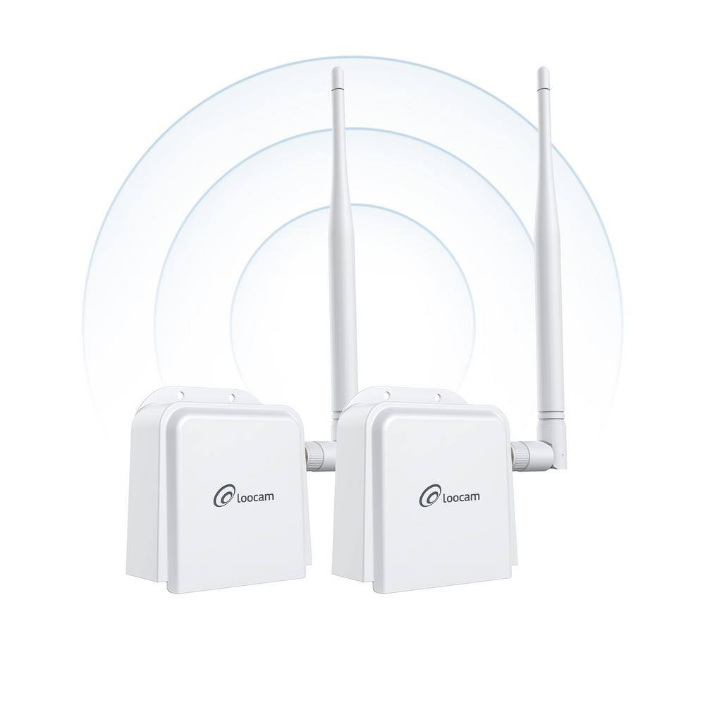 LOOCAM Wireless Bridge Point to Point, 900MHz Outdoor WiFi Bridge with ...