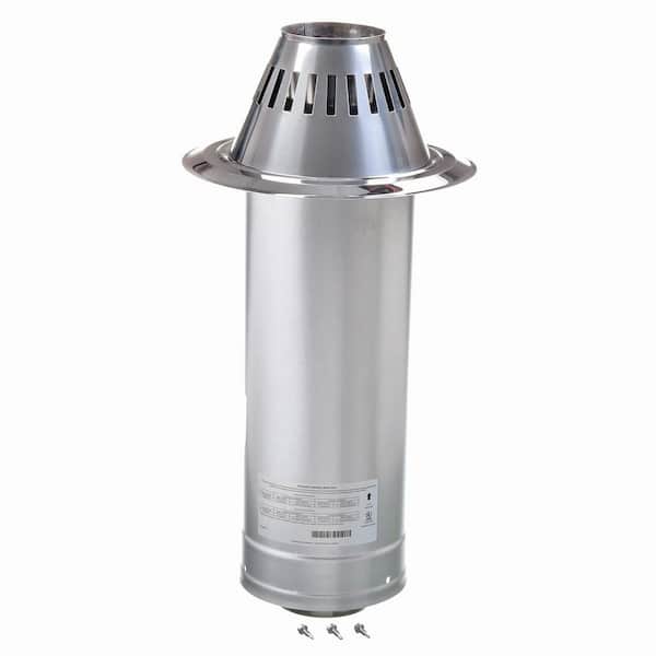 Rheem ProTech Stainless Concentric 3 in.5in. Direct Vent Horizontal ...