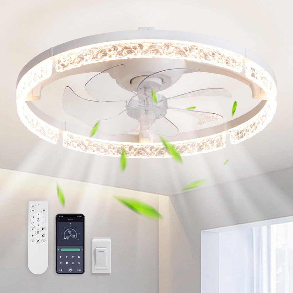 Have a question about Ecogleam 20 in. Small Indoor Flush Mount Ceiling ...