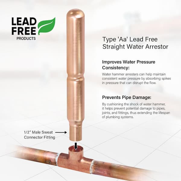 Pvc Water Hammer Arrestor