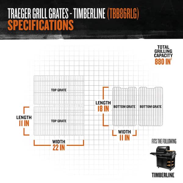 Traeger Timberline Wi-Fi Wood Pellet Grill TBB86RLG - The Home Depot