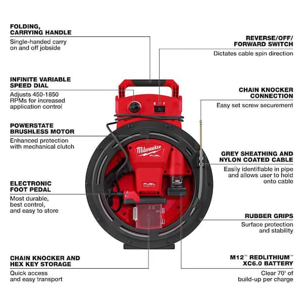 Milwaukee M12 FUEL High Speed Chain Snake for 1-1/4 in.-2 in. Pipes ...