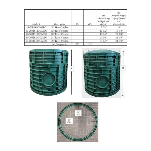 VPC 20 in. x 30 in. Tall Septic Tank Riser Combo 89-20RIS30COMBO - The ...