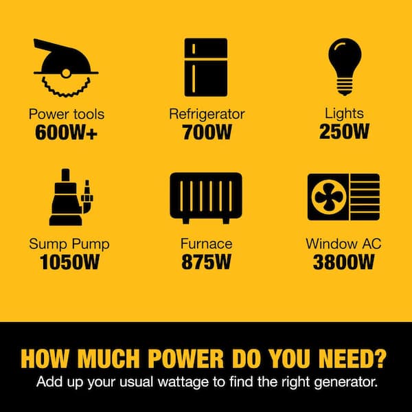 DEWALT 10000 / 8000-Watt Electric Start Gas Powered Portable Generator ...