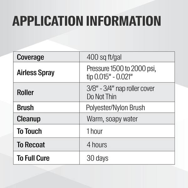 PPG Speedhide Pro EV Zero 1 gal. PPG1031-1 Mix Or Match Flat Interior ...