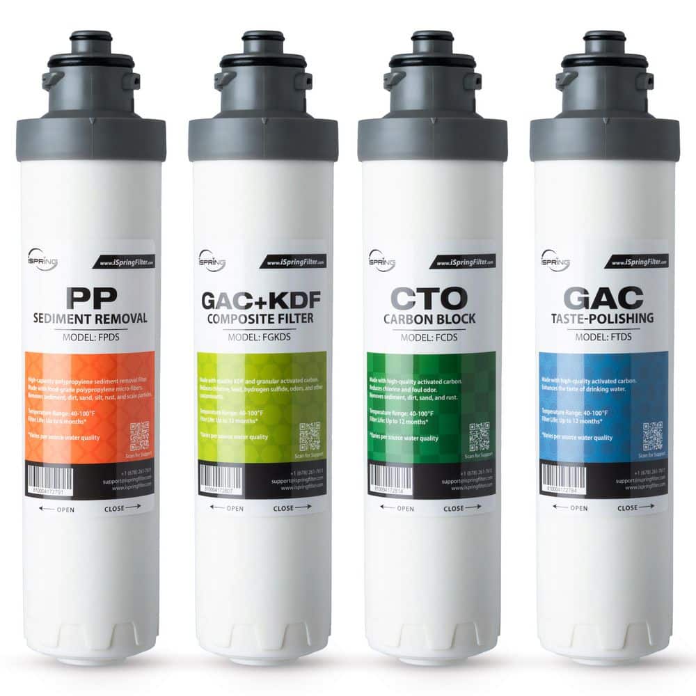 ISPRING 6-Month Replacement Filter Cartridge Set for DS4B & DS4S ...