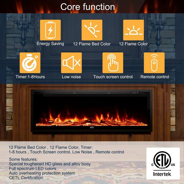 Intertek Electric Fireplace Intertek Electric Fireplace Model Gw 3088