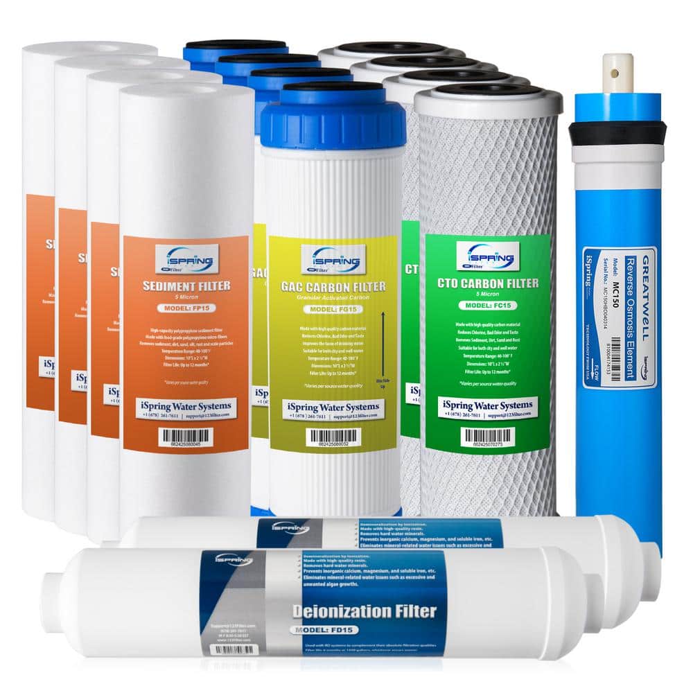 ISPRING 2-Year Replacement Filter Set for 5-Stage 150 GPD RODI Water ...