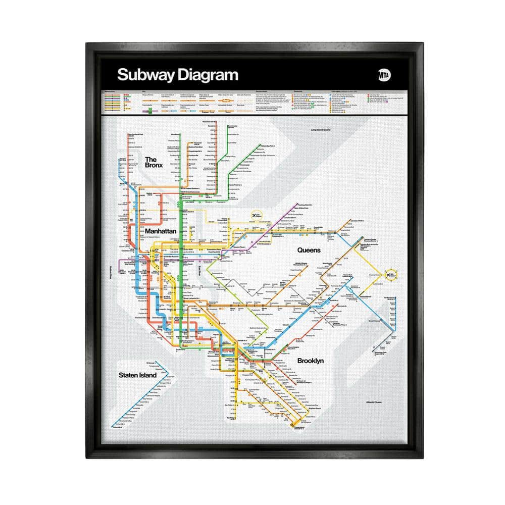 The Stupell Home Decor Collection New York City Urban Subway Diagram ...