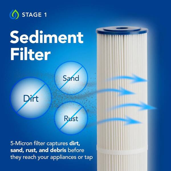 KIND Kind Water Systems Whole House Salt-Free Water Softener and Filter ...