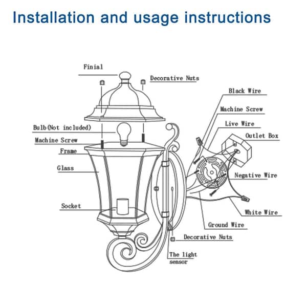 Exterior Lighting Fixtures Parts Allen + Roth Post Light Parts At