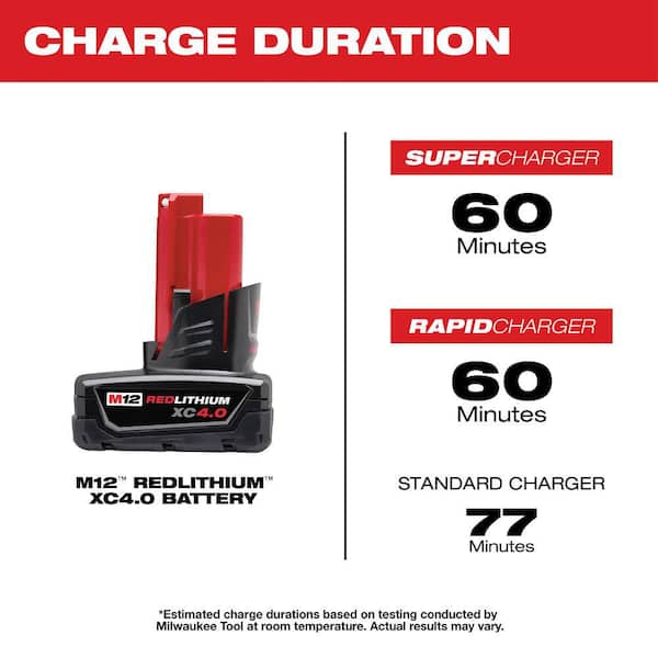 Milwaukee M12 12-Volt Lithium-Ion XC Battery Pack 4.0 Ah and Charger ...