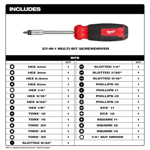 Milwaukee 27-in-1 Multi-Bit Screwdriver with Fastback 6-in-1 Folding ...