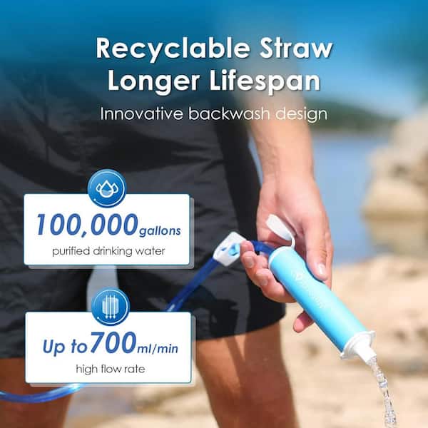 Water Purifier Survival Water Filters PURINIZE - The Best And Only ...