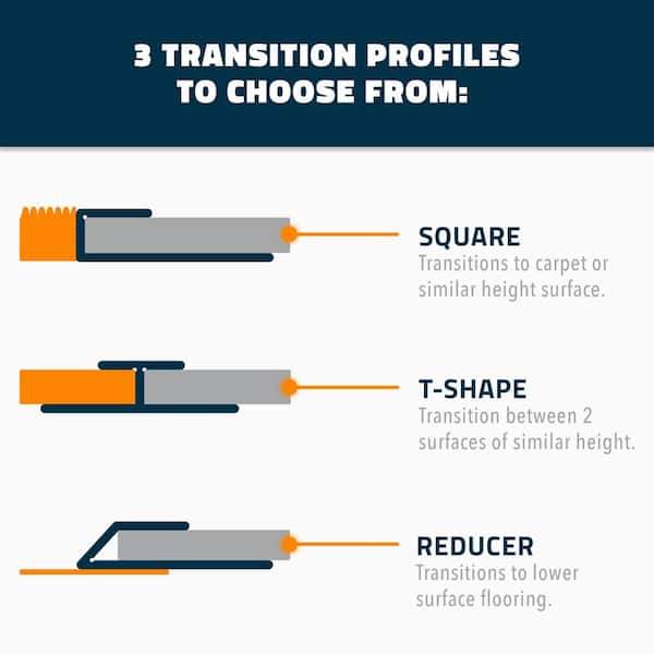 TrimMaster Matte Black 8 mm x 84 in. Aluminum Square Cap Floor ...