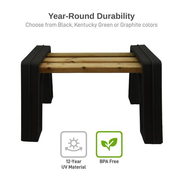 RTS Home Accents Custom Length Black Polyethylene Indoor Outdoor Backless Bench Ends Wood and Screws Sold Separately 570100300F8081