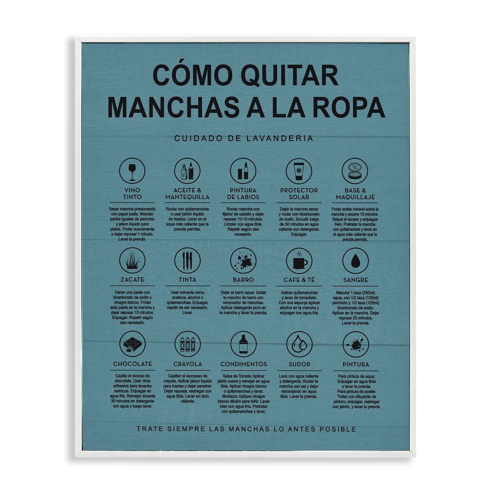 Stupell Industries Lavanderia Stain Guide Blue by Lettered and Lined ...