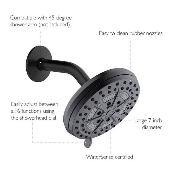Multiple Shower Head System Design