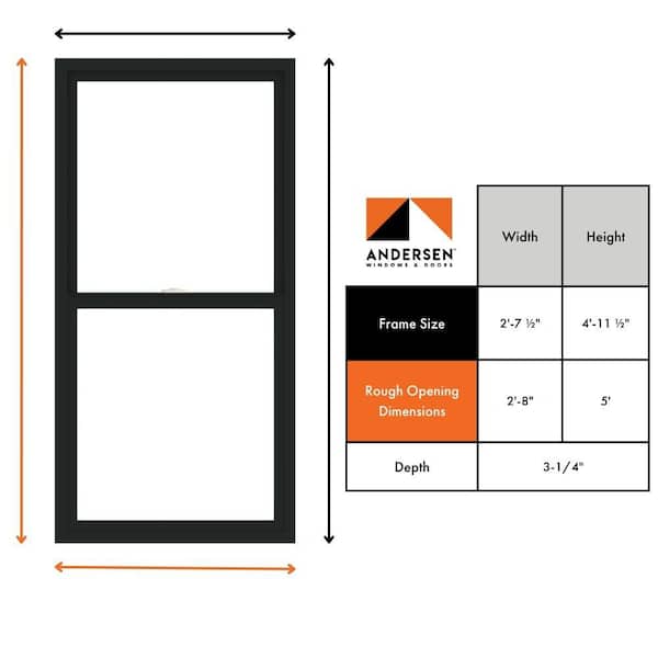 Bow Window Panel, Double-Hung Dimensions Drawings, 54% OFF
