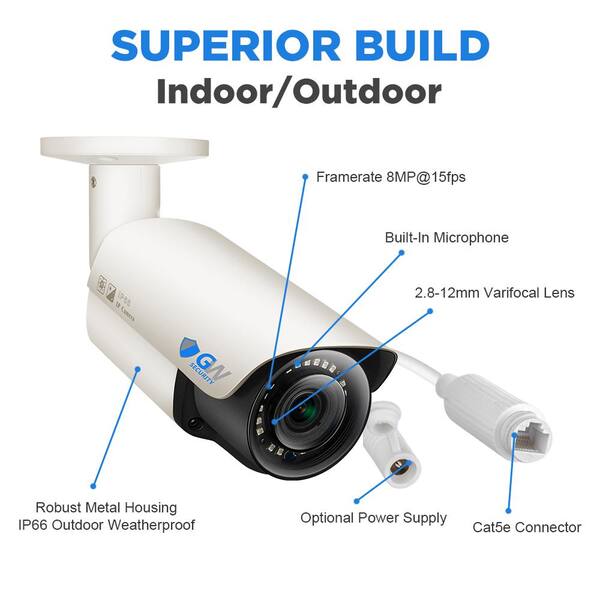 Gw Security Camera Manual Sale Store | www.oceanproperty.co.th