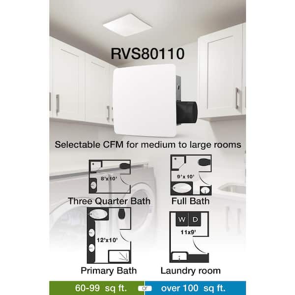 ReVent 80-110 Adjustable CFM Ceiling/Wall Mount Quiet Easy Install ...