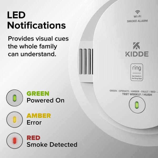 Kidde Hardwired Ring App Enabled Smart Smoke Detector with AA Backup ...