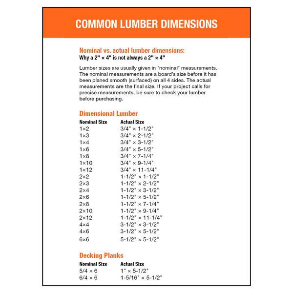 Nominal Actual Lumber Dimensions 59 OFF Nominal Actual Lumber Dimensions 59 OFF