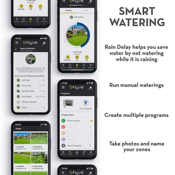 Orbit B-Hyve Gen 2 Smart Hose Faucet Irrigation Controller/Wi-Fi Hub ...