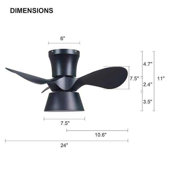 Low Profile Ceiling Fan Dimensions
