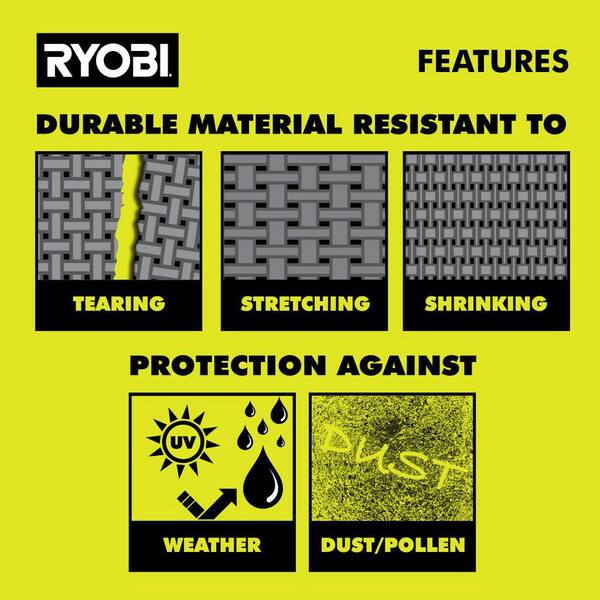 RYOBI 40V HP Brushless 20 in. Cordless Walk Behind Push Mower w ...