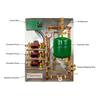 FloorHeat 3-Zone Preassembled Radiant Heat Distribution/Control Panel ...