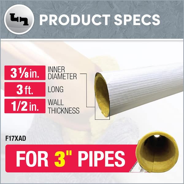 How to Cover Exposed Pipes in Kitchen: Easy & Stylish Solutions ...
