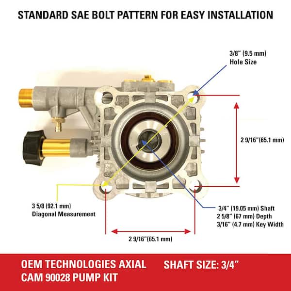 SIMPSON OEM Technologies Horizontal Axial Cam Pump Kit 90028 for 3300 PSI at 2.4 GPM Pressure Washers 90028 The Home Depot