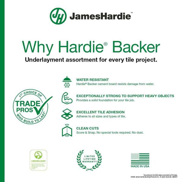 James Hardie HardieBacker with HydroDefense Technology 1/2 in. x 3 ft ...