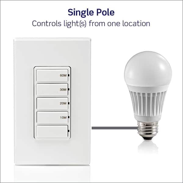 Leviton Decora 15A 60-Minute Indoor In-Wall Countdown Timer Switch 1/2 ...