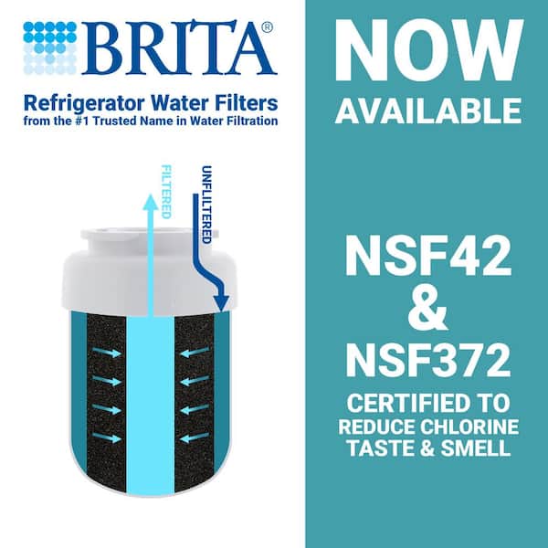 Brita Water Filter Diagram