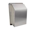 Broan-NuTone External 1500 CFM Blower for Broan Elite Series Range ...
