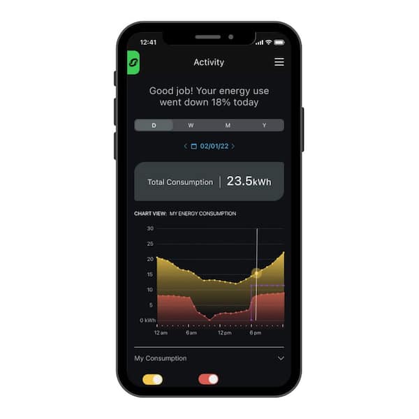 Square D Wiser Energy Smart Home Monitor Solar Add-On WISERCTPV - The ...