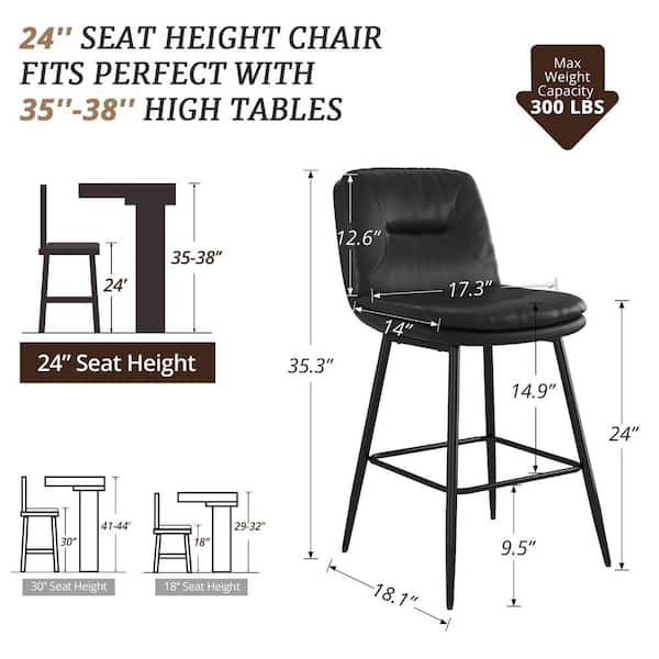Stool footrest height store