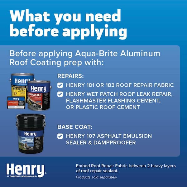 Pintura Para Techos De Aluminio Henry Las Mejores Ofertas En Henry