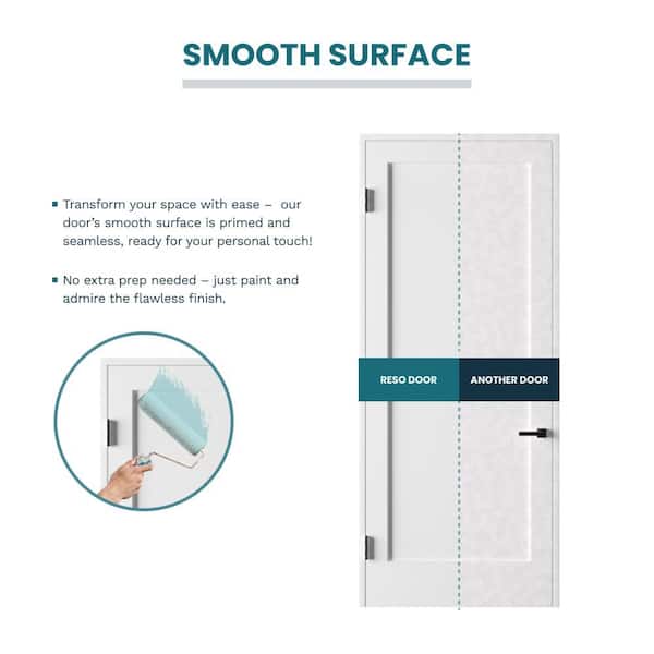 RESO 18 in. x 80 in. Right-Handed Solid Core White Primed Composite ...