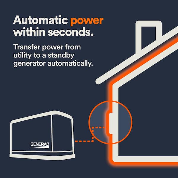 Generac 200-Amp Service Rate Automatic Whole House Transfer Switch ...