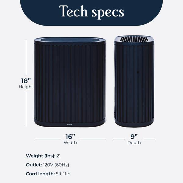 Windmill Heavy Duty 3 in 1 Medical Grade True HEPA Air Purifier AHAM Verifide 450 Sq Ft Ultra Quiet Smart Navy Blue WAP2M1 The Home Depot