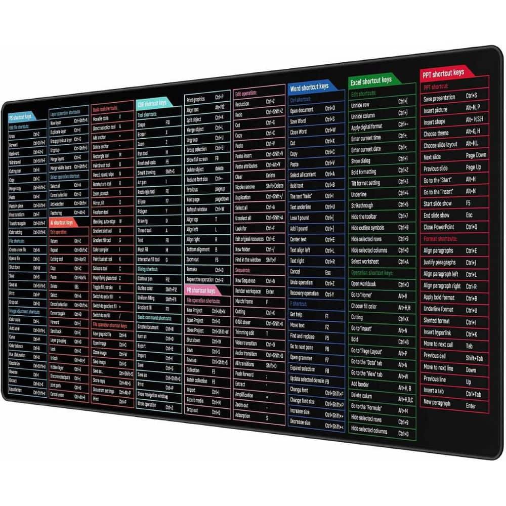 Yichuhaoxi Large Shortcut Mouse Pad, Extended Office Mousepad with ...
