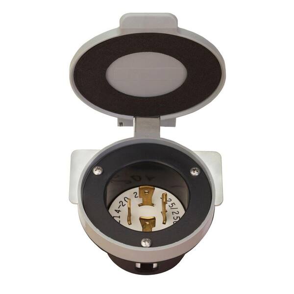 Reliance Controls 20 Amp Power Inlet Kit-PK20 - The Home Depot